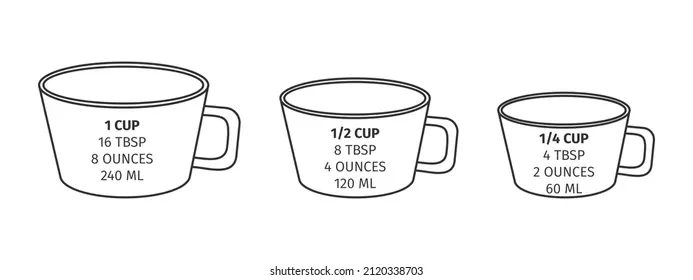 Ounces to Milliliters Converter
